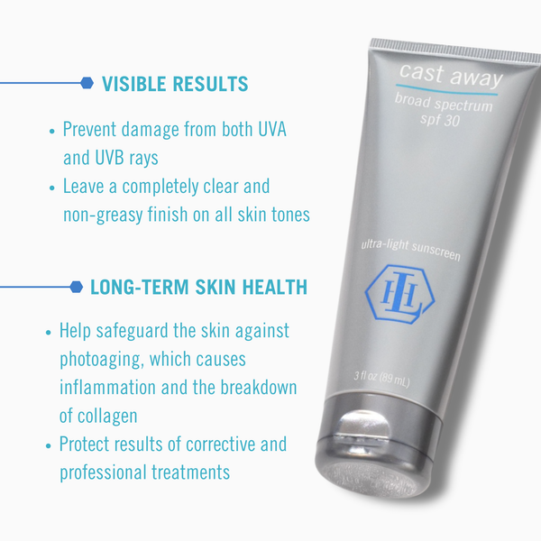 CastAway – Linder Health Pro